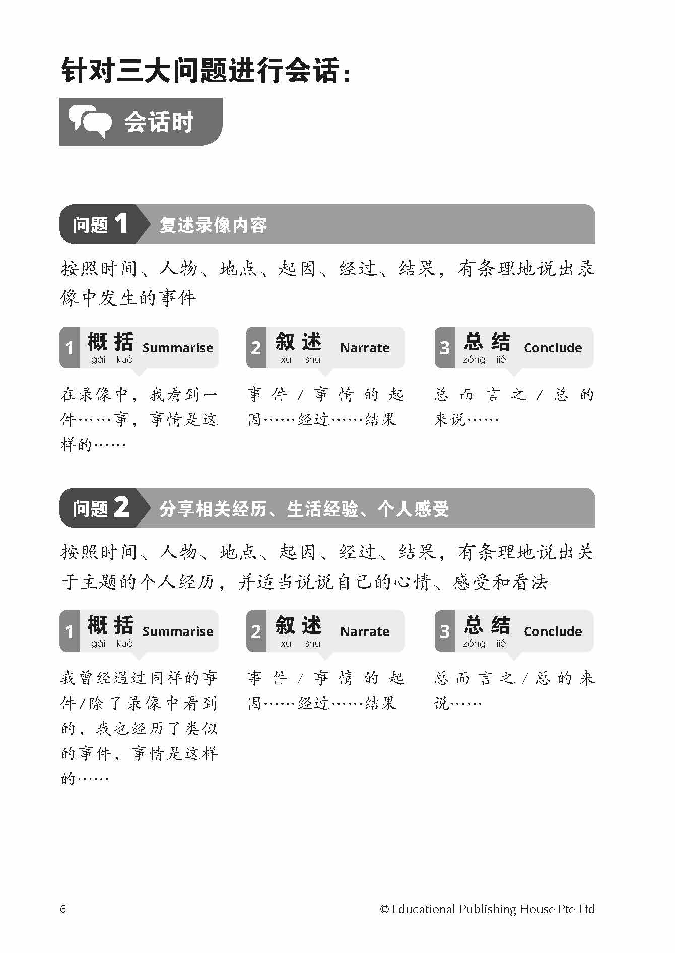 SPOT ON PSLE CHINESE ORAL CONVERSATION TOPICS QR 口试会话一点通 | Pacific ...