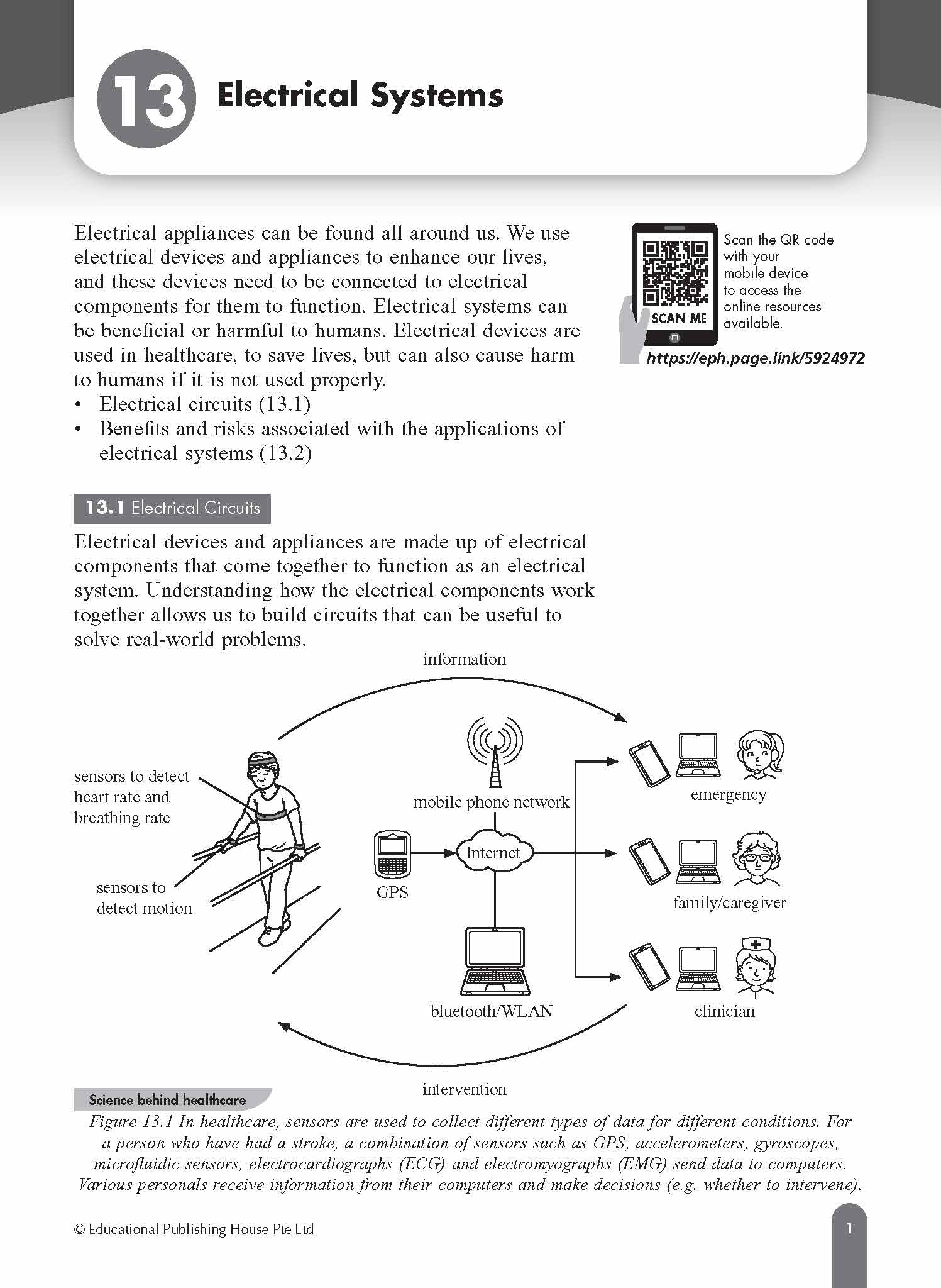 S2B (E) SCIENCE FAST FORWARD QR | Pacific Bookstores